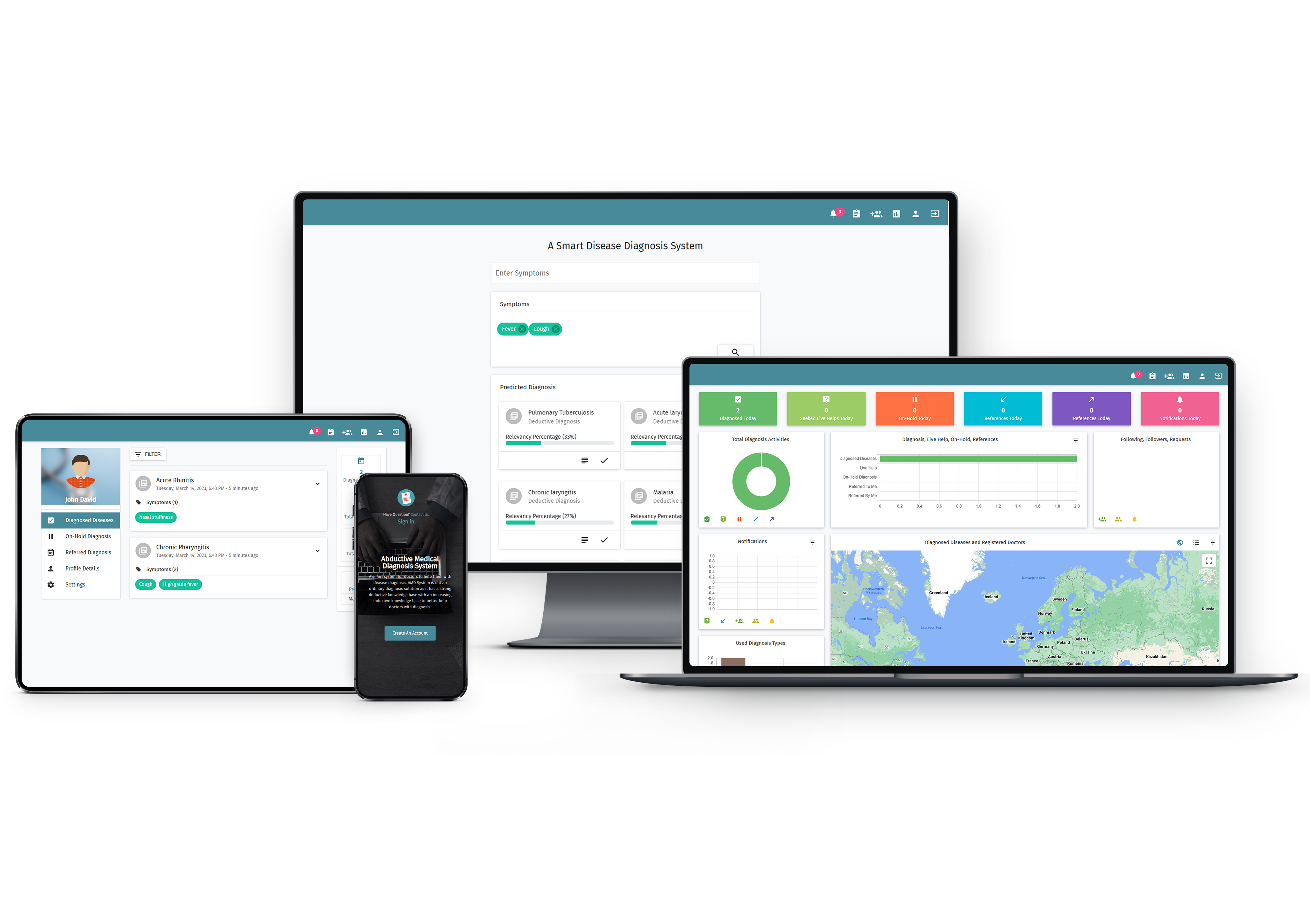 Diagnose Diseases, Smartly - AMDR System | 20TH LETTER